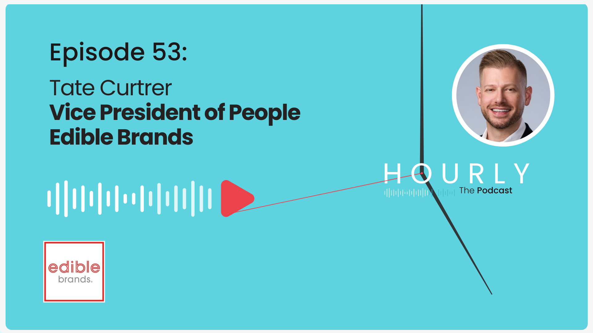 Hourly Podcast Episode 53 | Tate Curtrer | Vice President of People ...